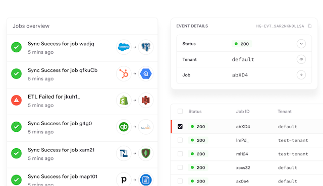 Embedded iPaaS Platform to Simplify SaaS Integrations | hotglue