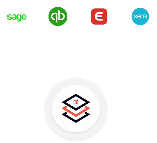 Unified API Schema for Accounting | hotglue