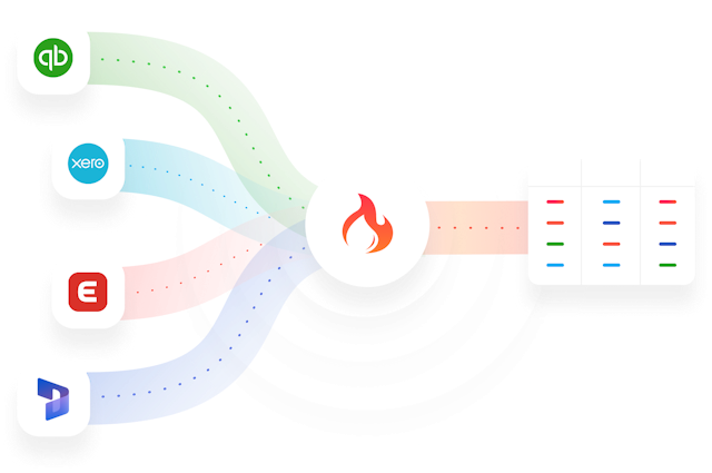 hotglue | Unified API Schemas Docs