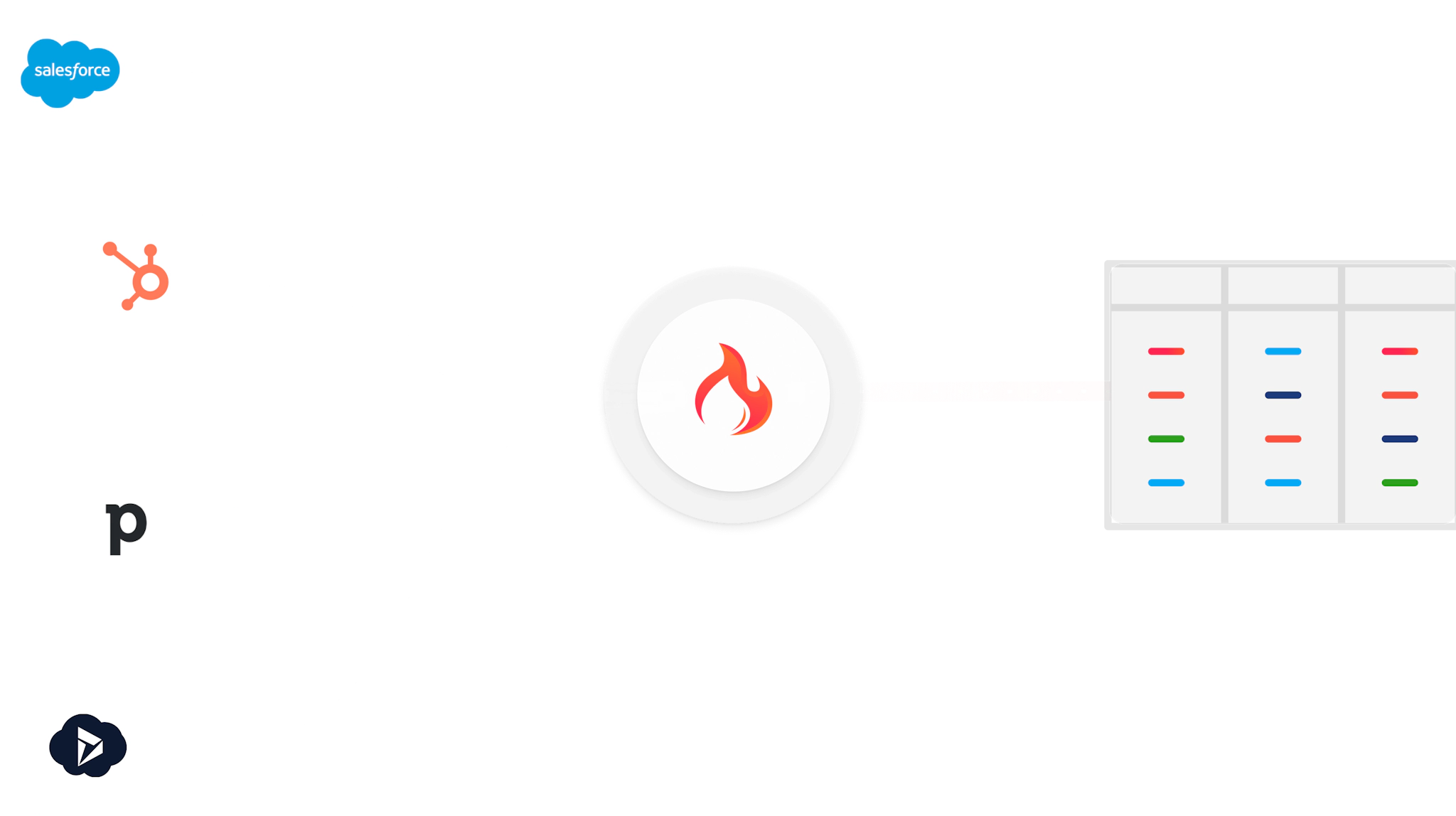 Unified API Platform | hotglue