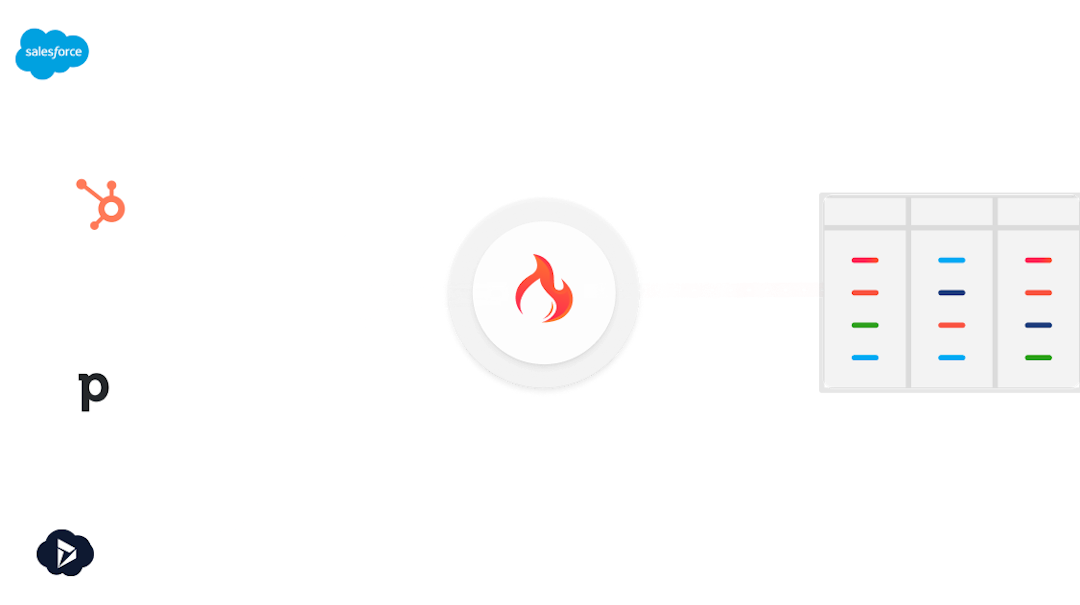 Embedded iPaaS Platform to Simplify SaaS Integrations | hotglue