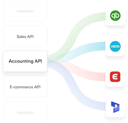 Embedded iPaaS Platform to Simplify SaaS Integrations | hotglue
